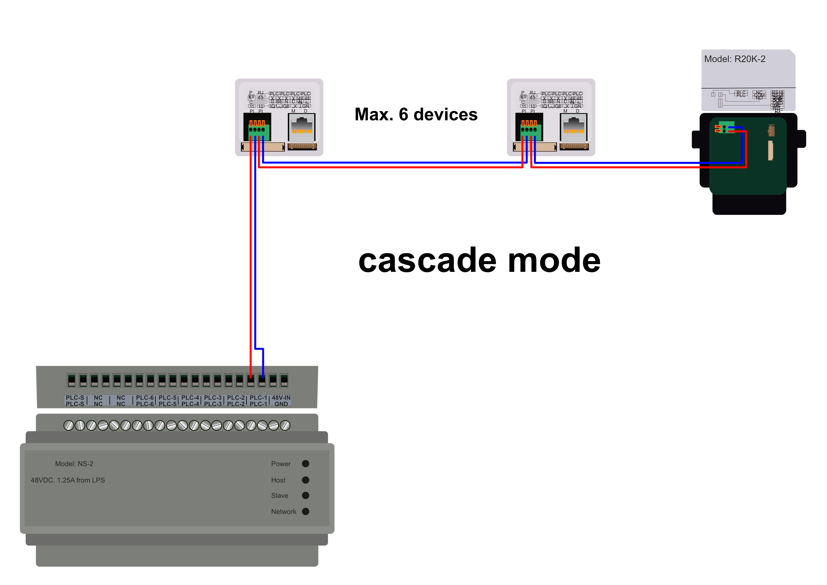 02 - Akuvox Wiring 2 wire installation – Visiotech