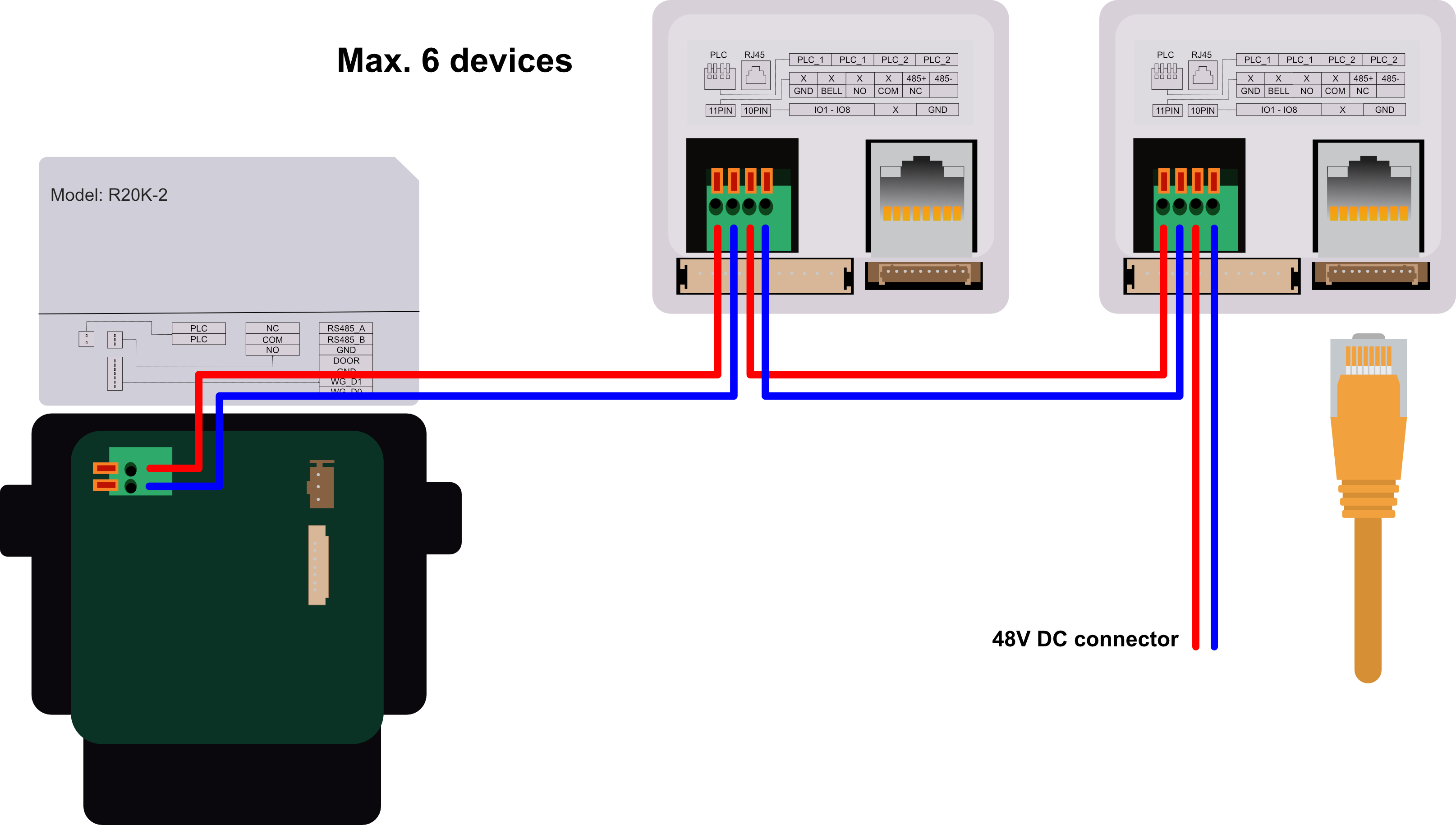 02 - Akuvox Wiring 2 wire installation – Visiotech