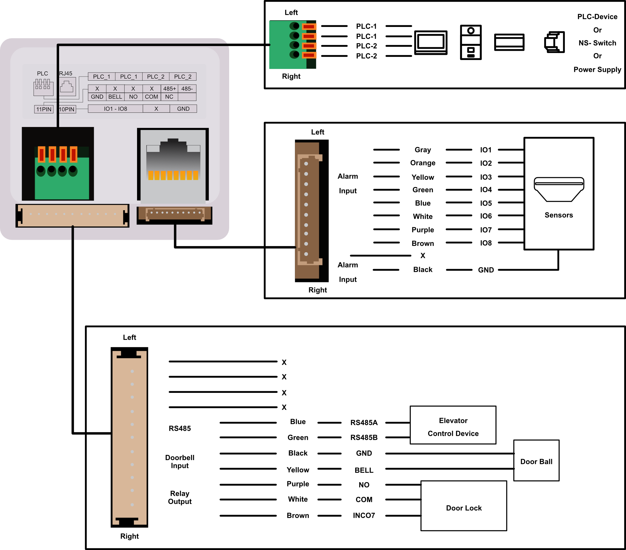02 - Akuvox Wiring 2 wire installation – Visiotech
