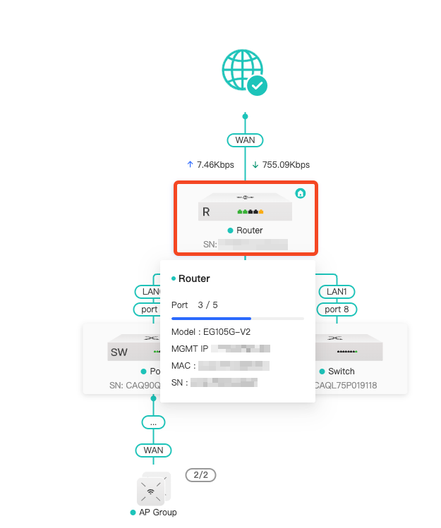 Reyee - Open VPN setup Server & client router – Visiotech