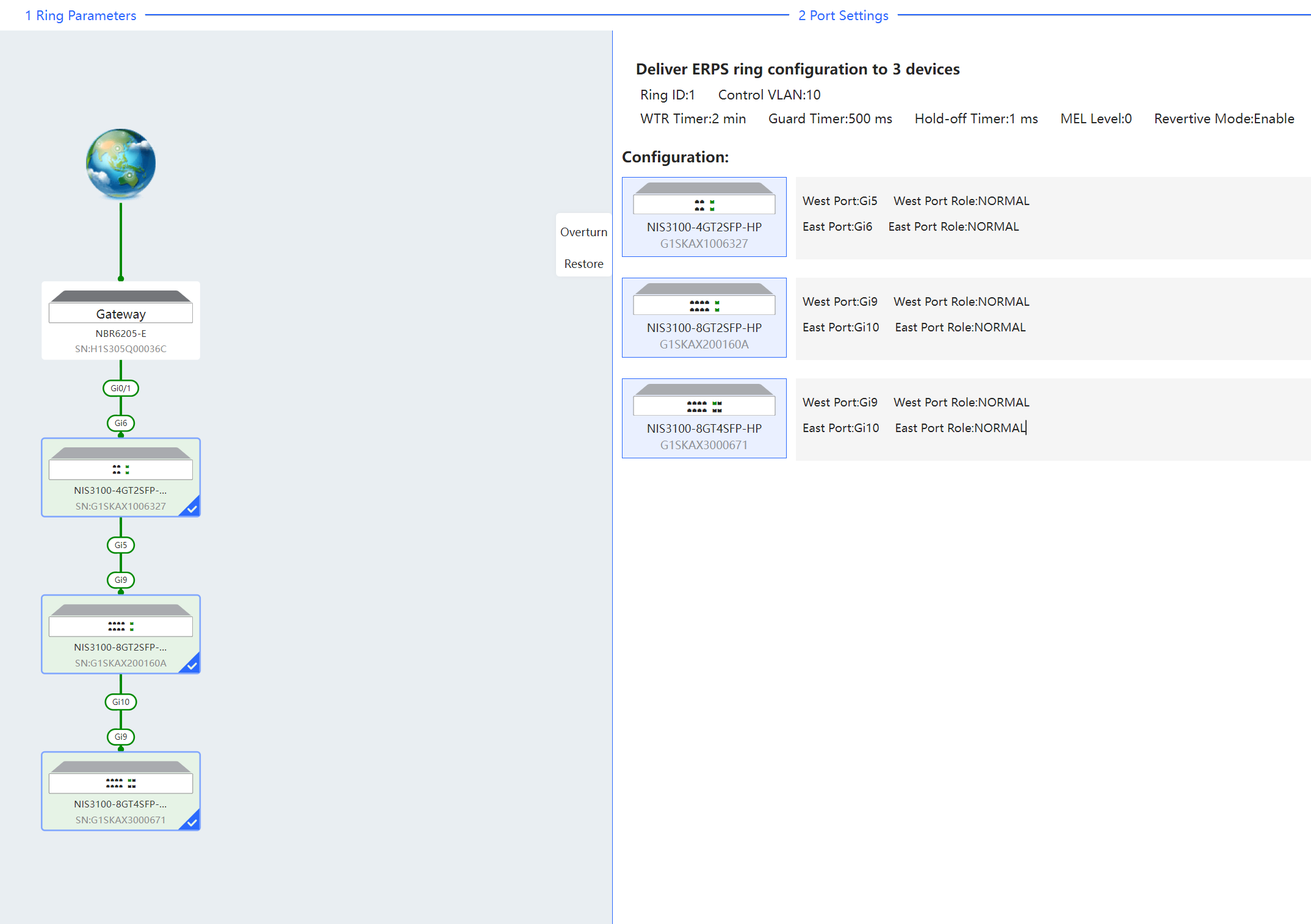 Red en Anillo con ERPS - Switches Ruijie y Reyee – Visiotech