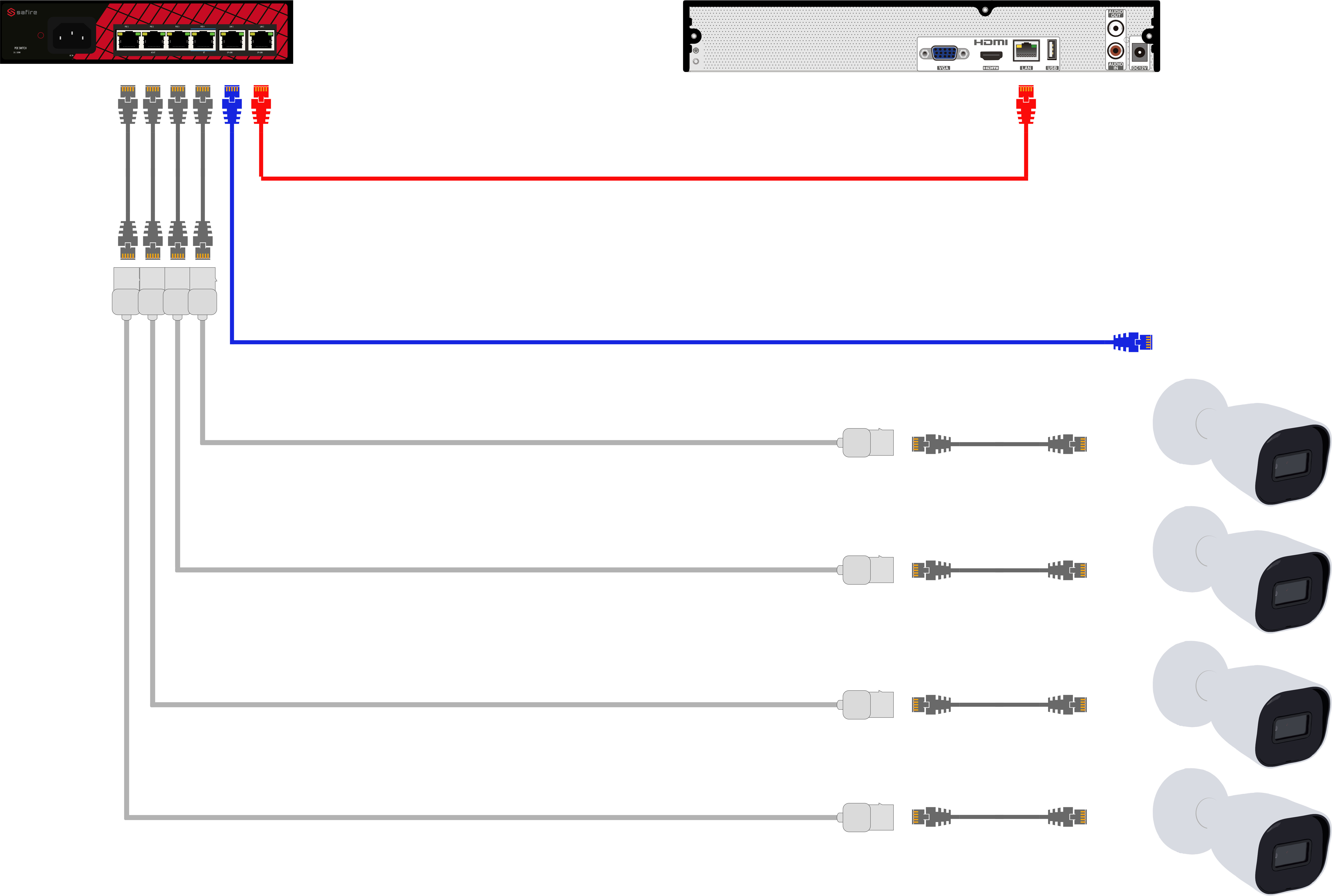 Safire Smart - basis cursus - Het monteren van kabels – Visiotech