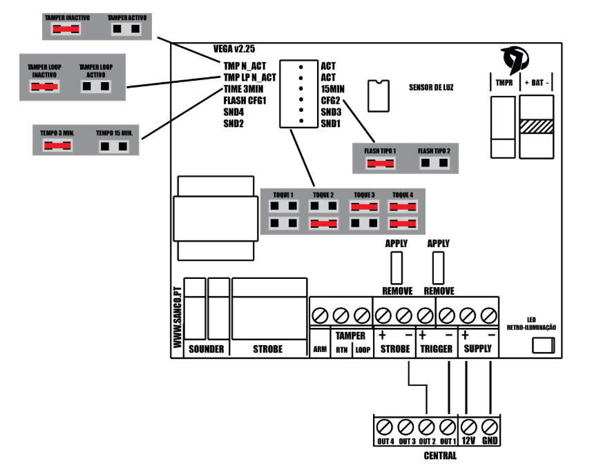 Installation diagrams of Vega sirens – Visiotech
