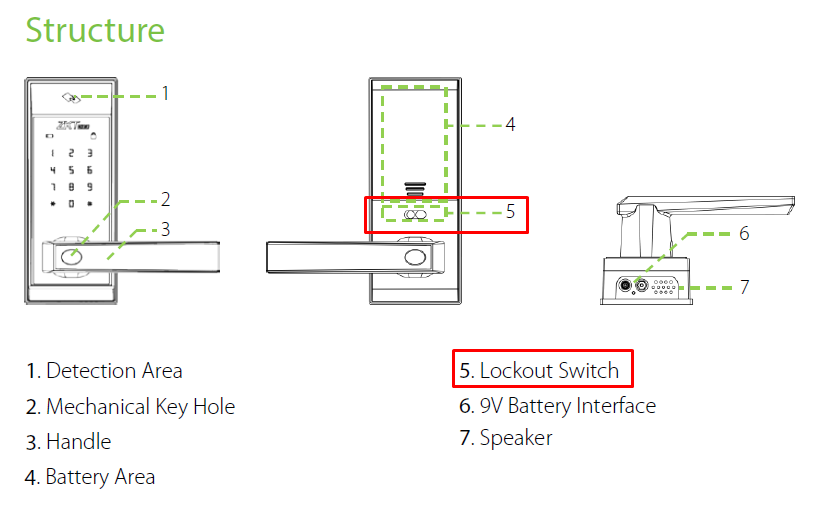 Problema de acceso con usuario "normal" en ZK-AL10DB y ZK-AL20DB de ...