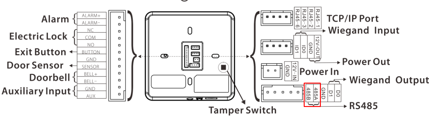 Configuration of ZK-AC400 with ZK-SRB by ZKTeco – Visiotech