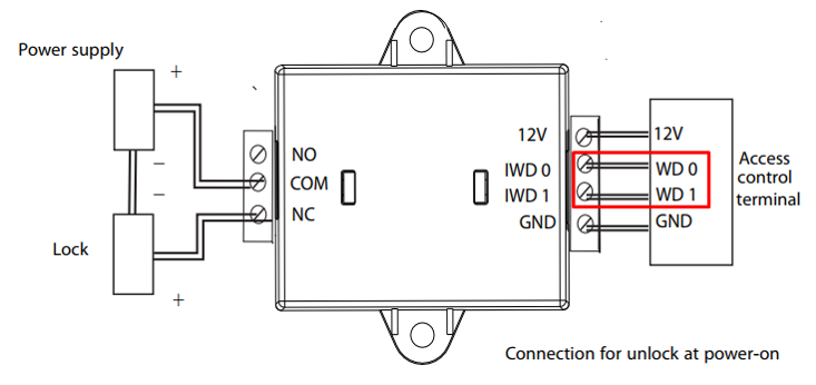 Configuration of ZK-AC400 with ZK-SRB by ZKTeco – Visiotech