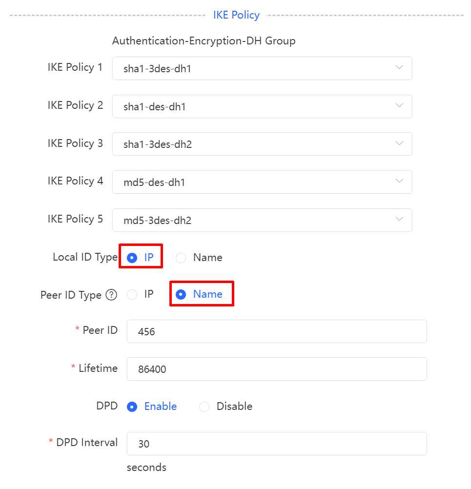 VPN IPSec entre varios sites con routers Reyee – Visiotech
