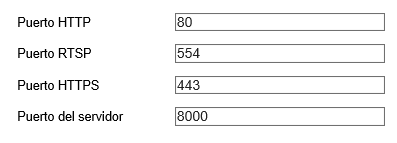 P2P cloud ports targeted by a Hikvision device – Visiotech