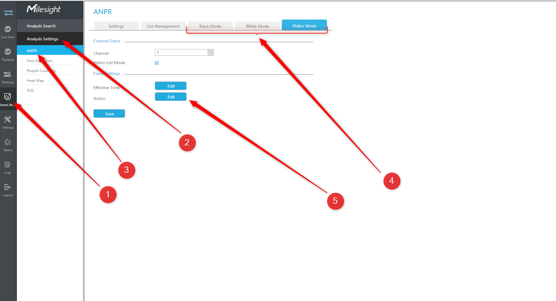 Notificações P2P com gravador e câmara LPR de Milesight – Visiotech