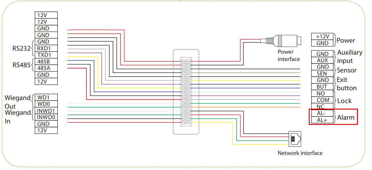 Activation of excessive temperature alarm output on ZK-PROFACEX-TD / ZK ... Activation of excessive temperature alarm output on ZK-PROFACEX-TD / ZK ...