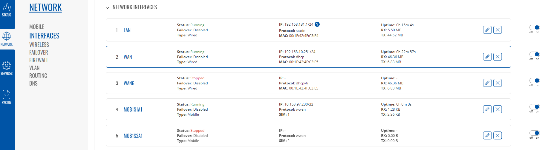 Configuraración dos WAN con Failover en Routers Teltonika – Visiotech